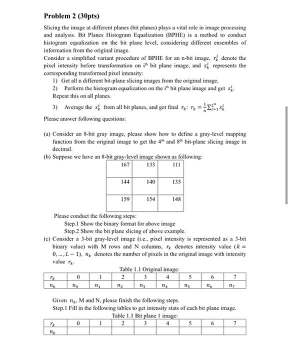 Problem 2 (30pts) Slicing the image at different | Chegg.com