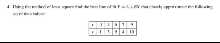 4. Using the method of least square find the best | Chegg.com