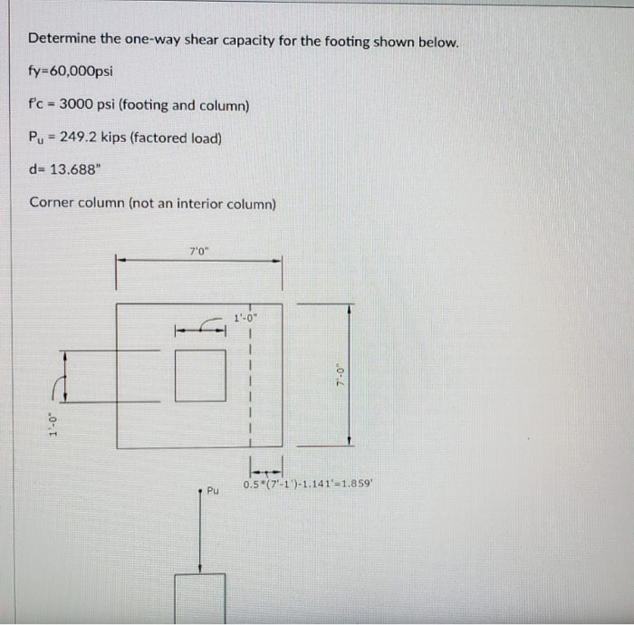 Solved Determine the one-way shear capacity for the footing | Chegg.com