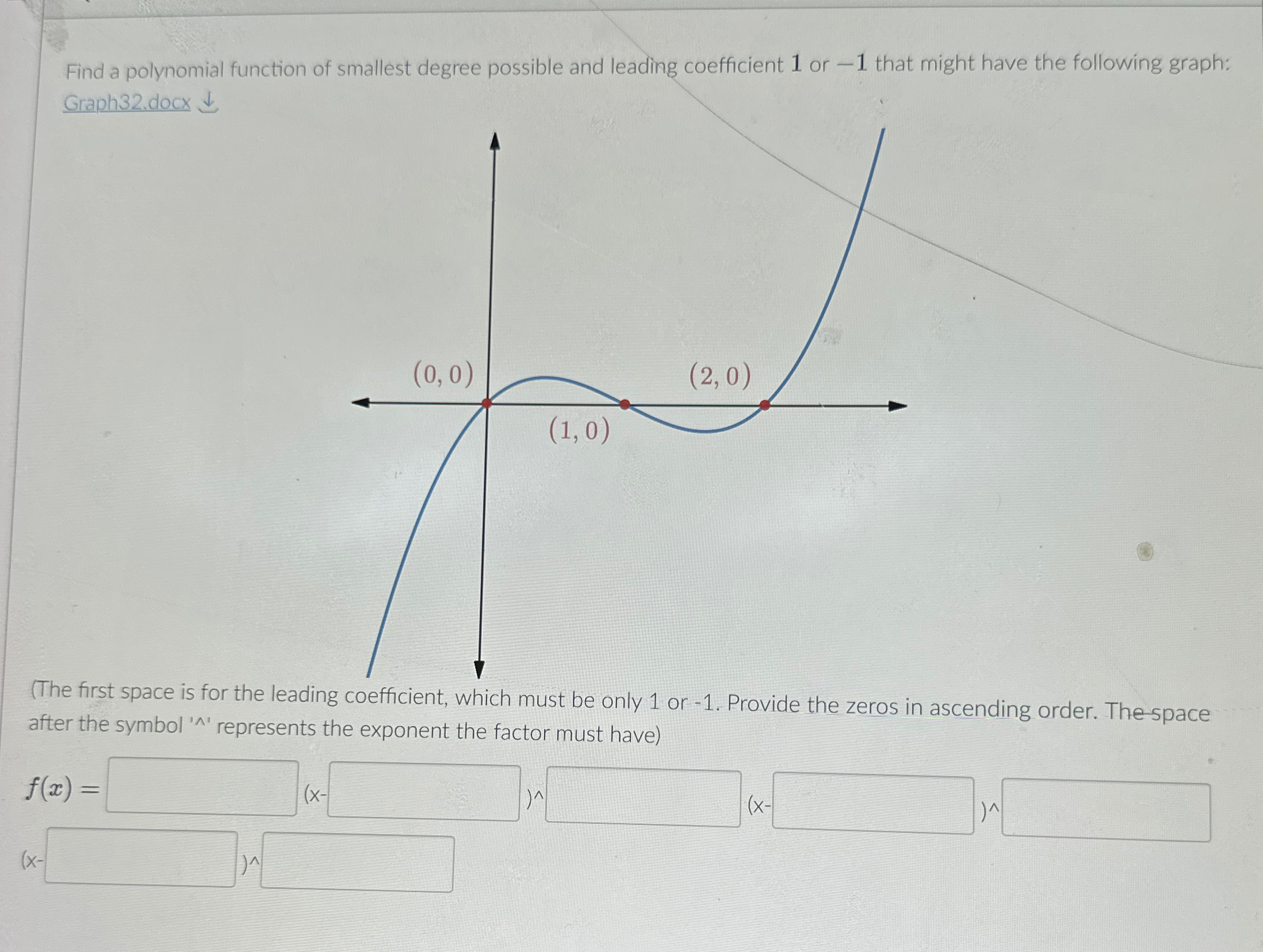 Solved Find a polynomial function of smallest degree | Chegg.com