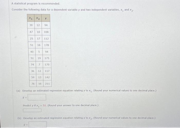 Solved Develop an estimated regression equation relating y | Chegg.com