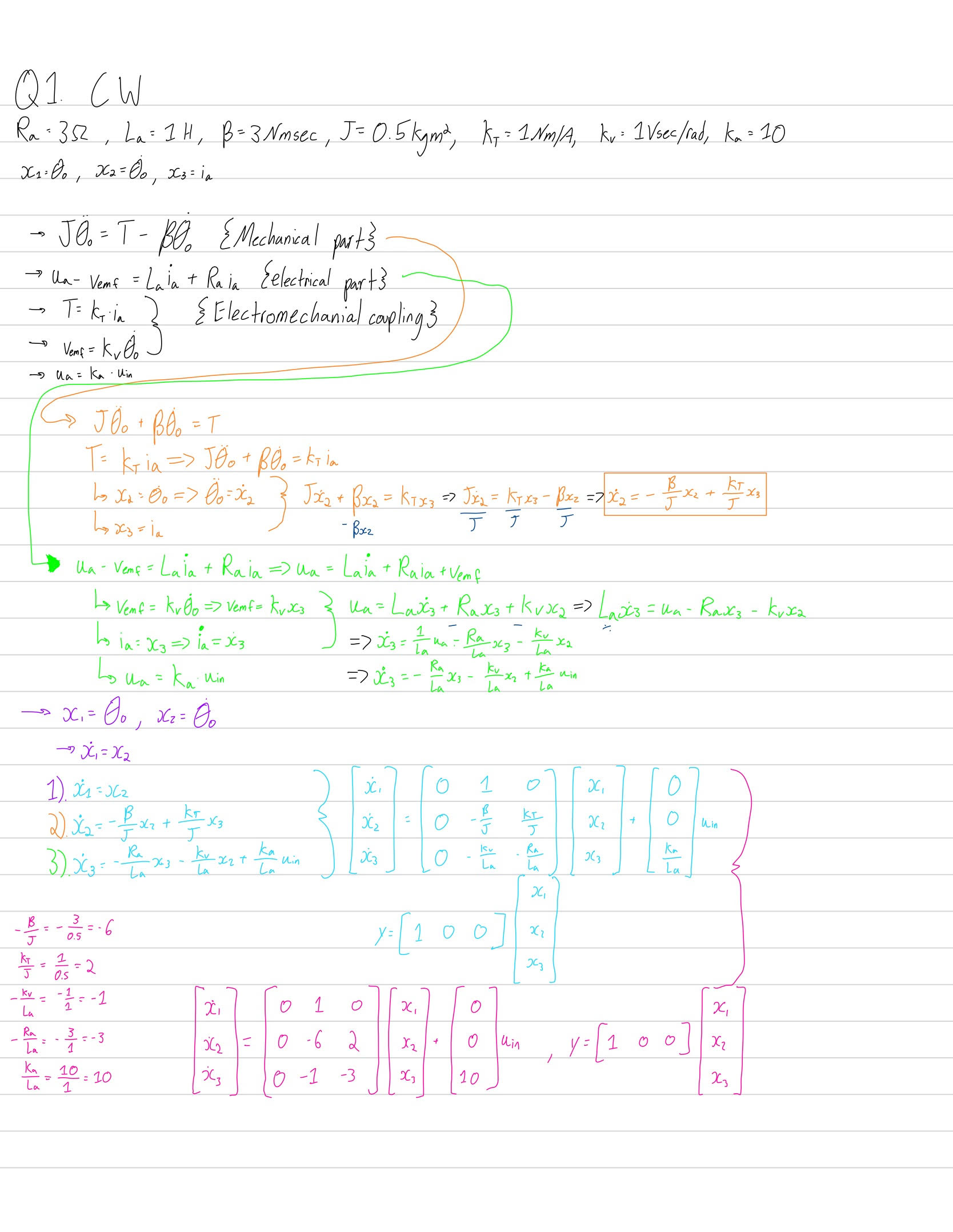 Solved I just want to make sure I did question 1 ﻿correctly. | Chegg.com