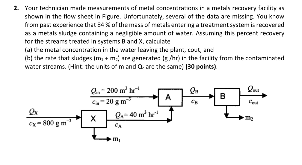Solved Your technician made measurements of metal | Chegg.com