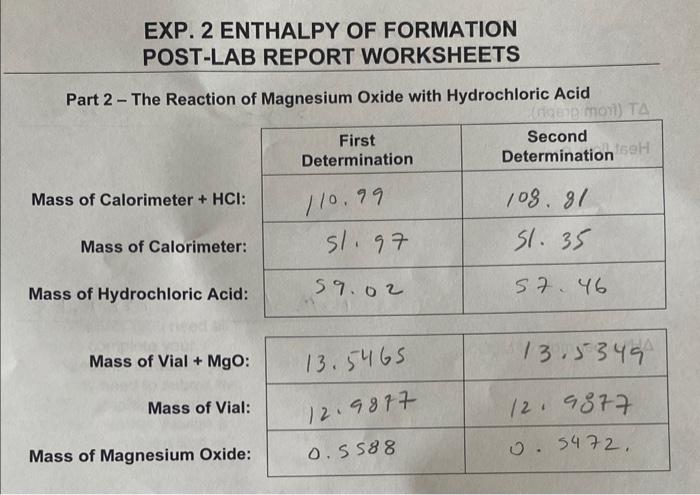 Using your own lab-obtained data, input your | Chegg.com