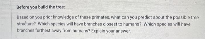 Solved The Unweighted Pair-Group Method with Arithmetic Mean | Chegg.com