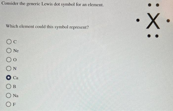 Solved Consider the generic Lewis dot symbol for an element. | Chegg.com