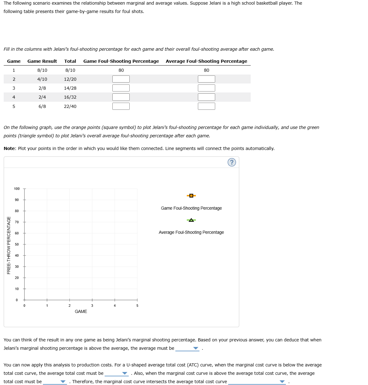 Solved Can you answer the question and the graph please... | Chegg.com