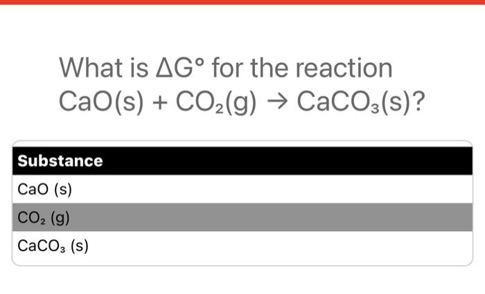 Solved What is \\( \\Delta G^{\\circ} \\) for the reaction | Chegg.com