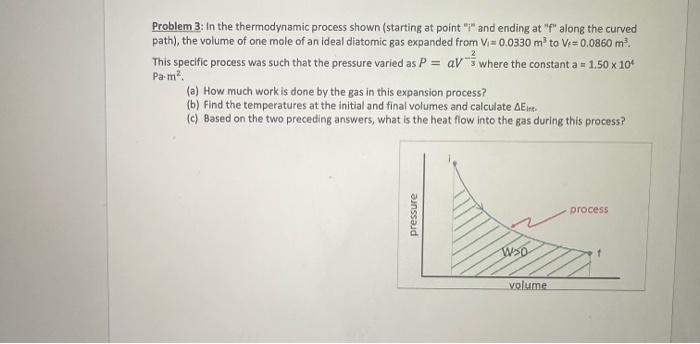 Solved Problem 3: In the thermodynamic process shown | Chegg.com