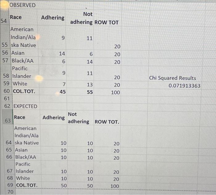Solved Im trying to make sure i ran this function correctly. | Chegg.com