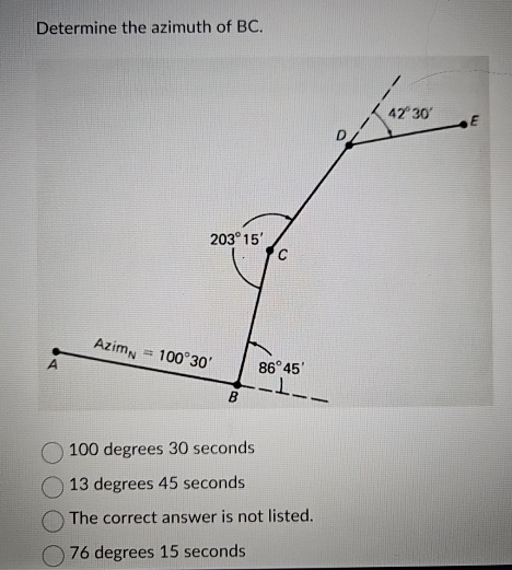 Solved Determine the azimuth of BC . 100 ﻿degrees 30 | Chegg.com