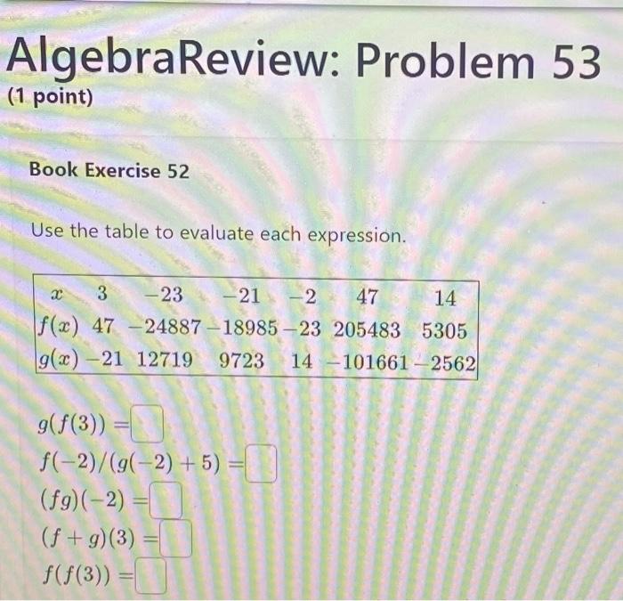 Solved AlgebraReview: Problem 53 (1 point) Book Exercise 52 | Chegg.com