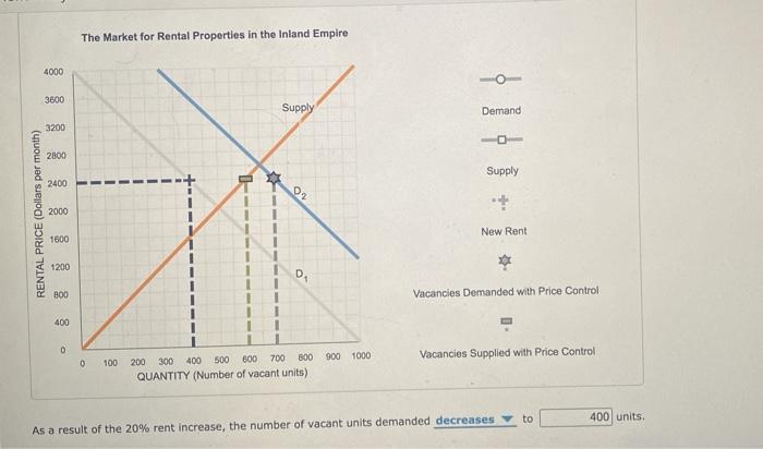 Solved As you can see from the article in the prior problem, | Chegg.com