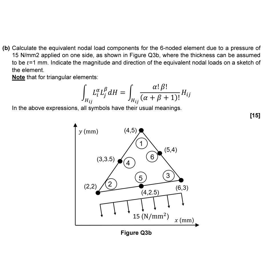 Solved (b) ﻿Calculate the equivalent nodal load components | Chegg.com