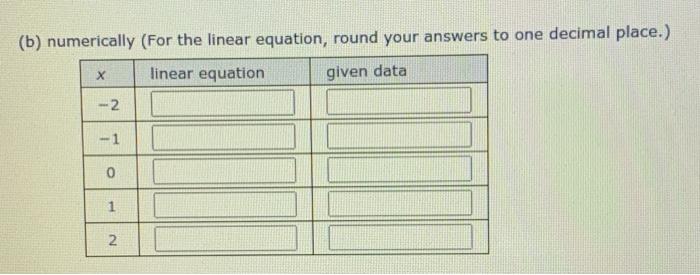 Solved Use the regression feature of a graphing utility to | Chegg.com