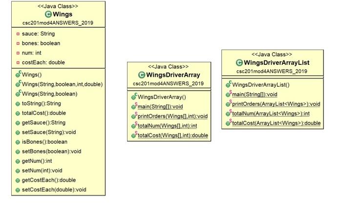 Solved JAVA PROGRAM (read instructions carefully)*should be | Chegg.com