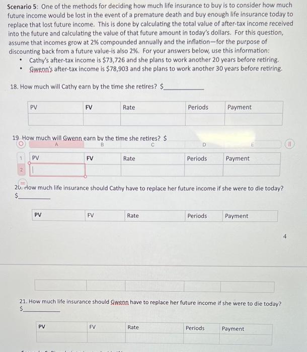 Solved Scenario 5: One of the methods for deciding how much | Chegg.com Solved Scenario 5: One of the methods for deciding how much | Chegg.com