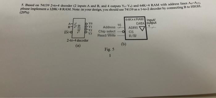 Solved 5. Based on 741392 -to-4 decoder ( 2 inputs A and B, | Chegg.com