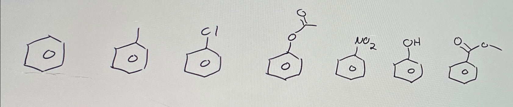 Solved Rank in order from most to least reactive in EAS | Chegg.com
