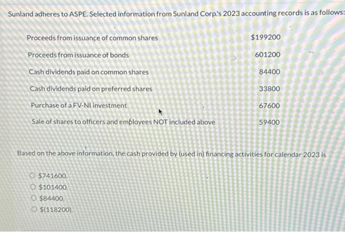 Solved Sunland adheres to ASPE. Selected information from | Chegg.com Solved Sunland adheres to ASPE. Selected information from | Chegg.com