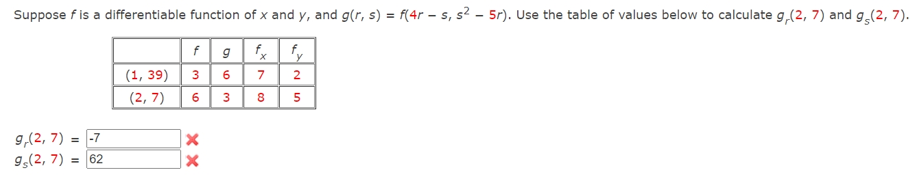 Solved Suppose f is ﻿a differentiable function of x ﻿and y, | Chegg.com