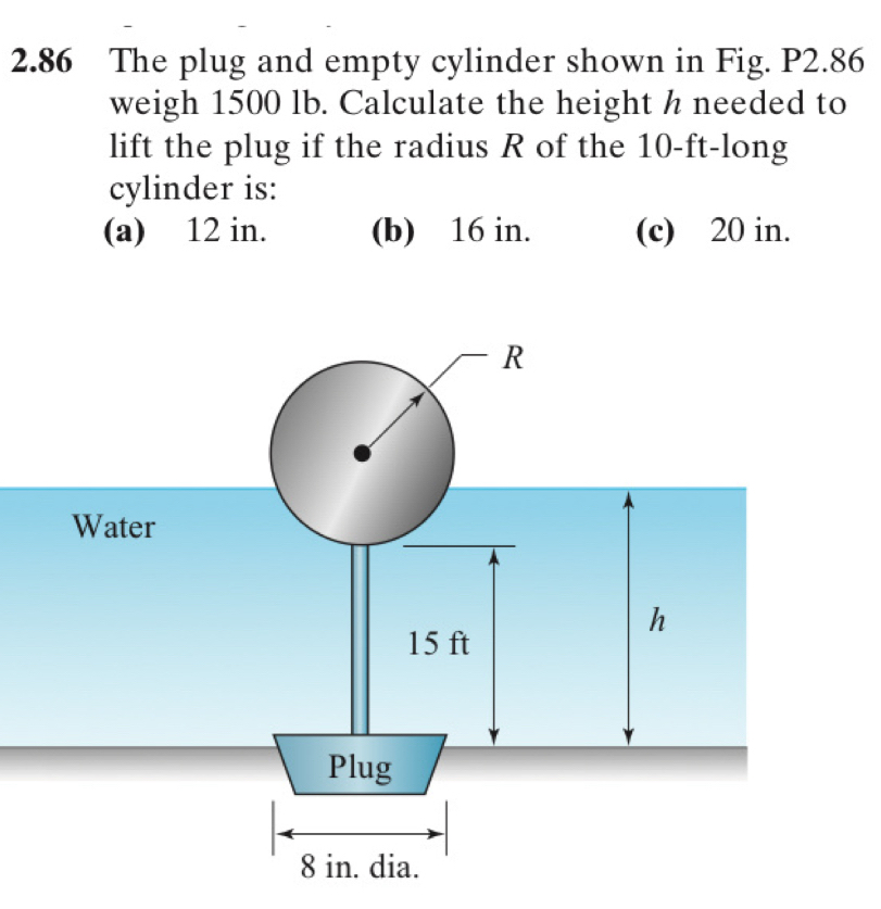 Solved 2.86 ﻿The plug and empty cylinder shown in Fig. P2.86 | Chegg.com