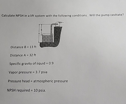 Solved Calculate NPSH in a lift system with the following | Chegg.com