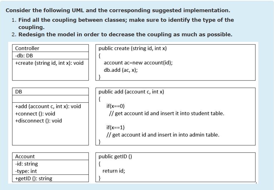 Solved Consider the following UML and the corresponding | Chegg.com