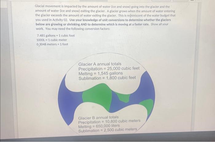 Glacial movement is impacted by the amount of water | Chegg.com