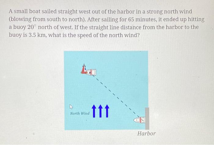 Solved A small boat sailed straight west out of the harbor | Chegg.com