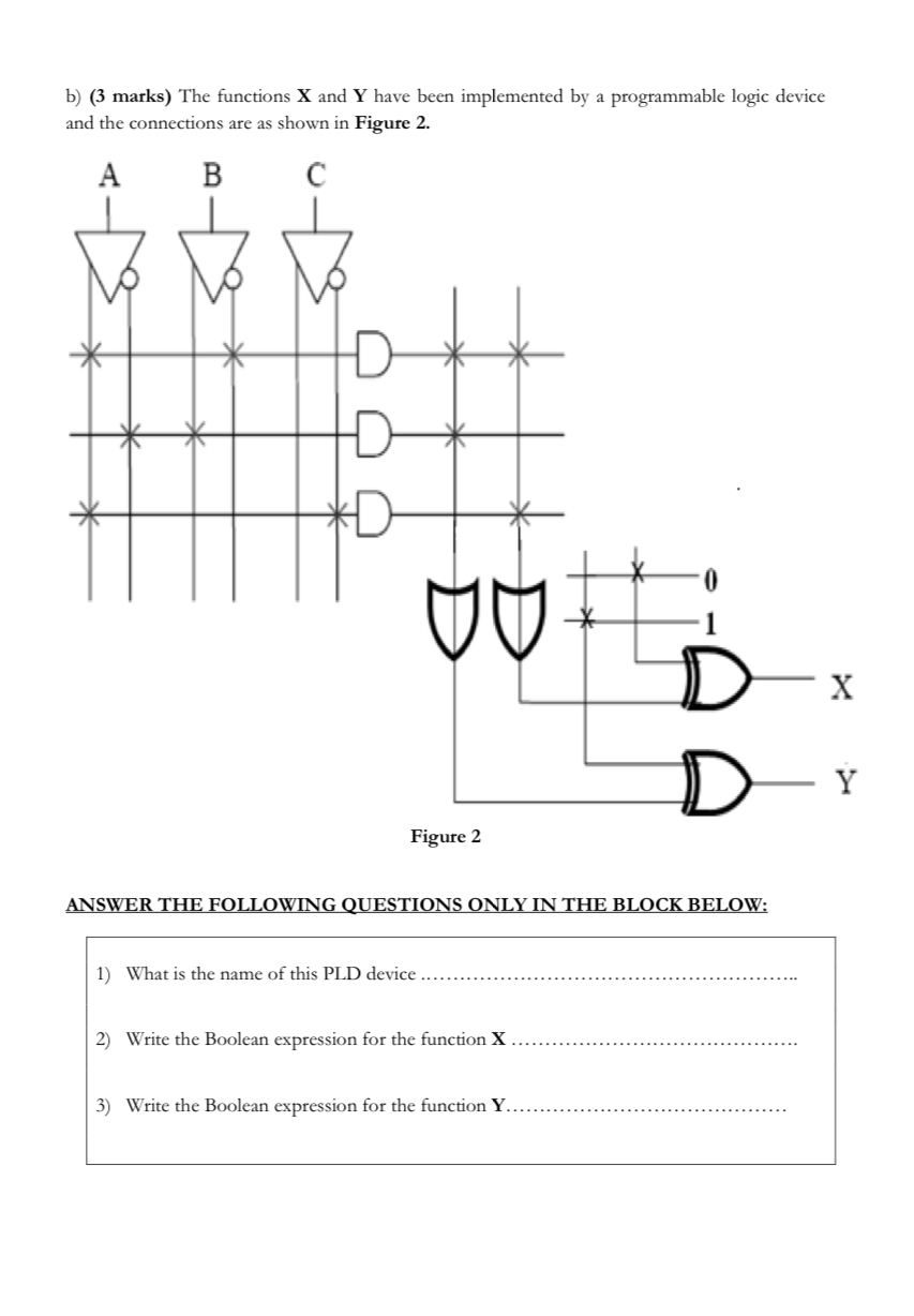 Solved b) (3 ﻿marks) ﻿The functions x ﻿and Y ﻿have been | Chegg.com
