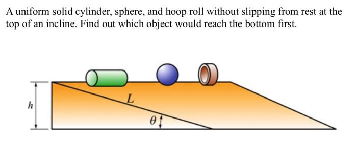 Solved A uniform solid cylinder, sphere, and hoop roll | Chegg.com