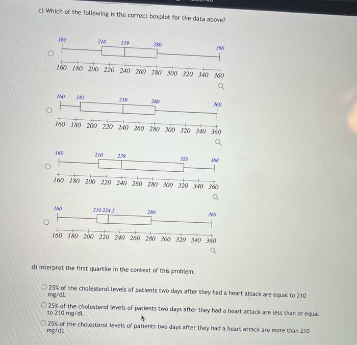 Solved Cholesterol levels (mg/dl) were collected from a | Chegg.com