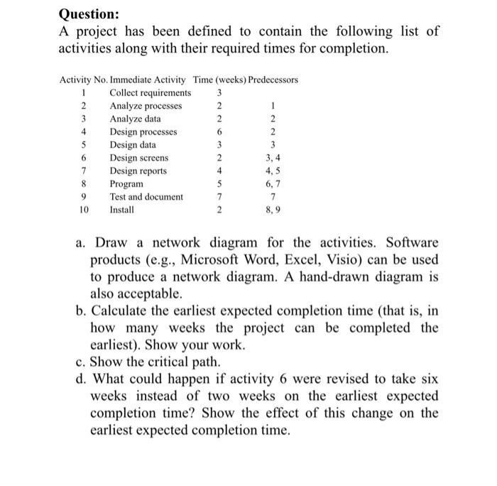 Question: A project has been defined to contain the | Chegg.com
