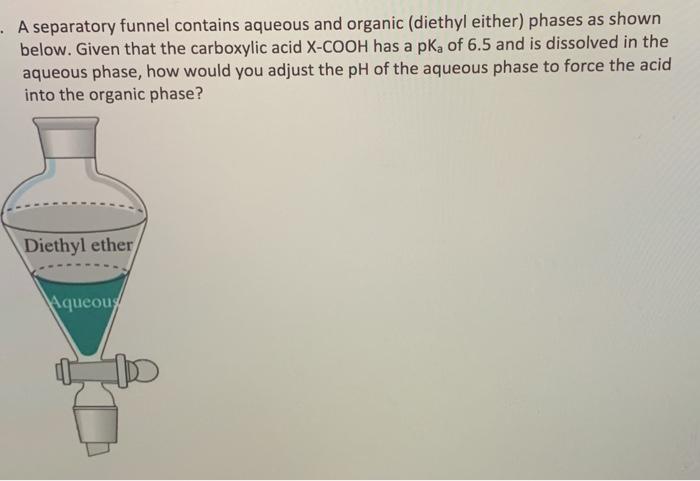 Solved · A separatory funnel contains aqueous and organic | Chegg.com