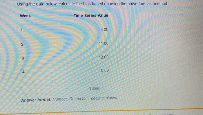 Solved Using the data below, calculate the bias based on | Chegg.com