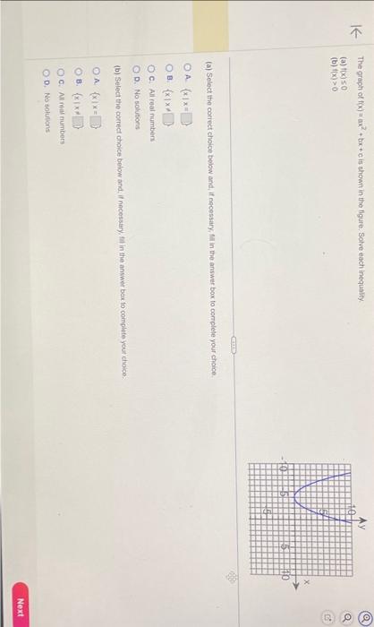Solved The graph of f(x)=ax2+bx+c is shown in the figute. | Chegg.com
