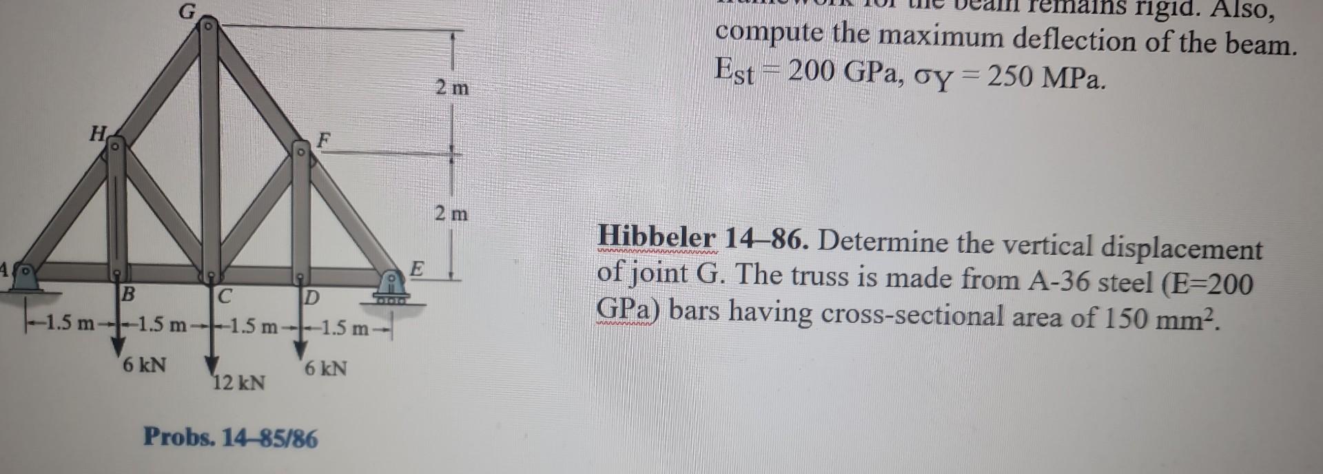 Solved compute the maximum deflection of the beam. | Chegg.com