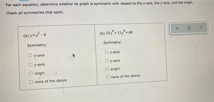 Solved For each equation, determine whether its graph is | Chegg.com