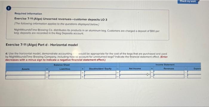 Solved Required information Exercise 7-11 (Algo) Unearned | Chegg.com