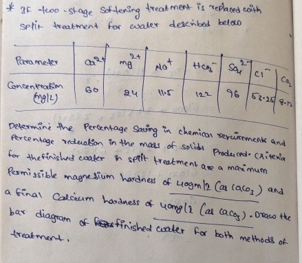 Solved If twoo-stage softening treatment is replaced coith | Chegg.com