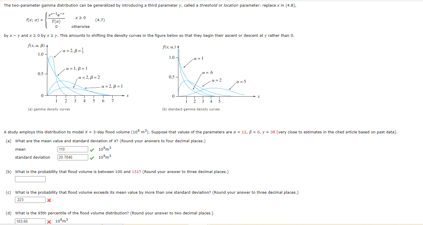 Solved The Two Parameter Gamma Distribution Can Be