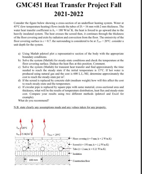 GMC451 Heat Transfer Project Fall 2021-2022 Consider | Chegg.com