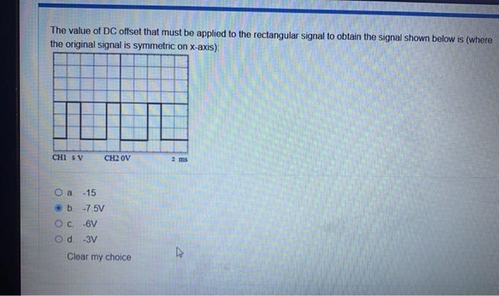 Solved The value of DC offset that must be applied to the | Chegg.com
