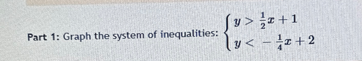 Solved Part 1: Graph the system of inequalities: | Chegg.com