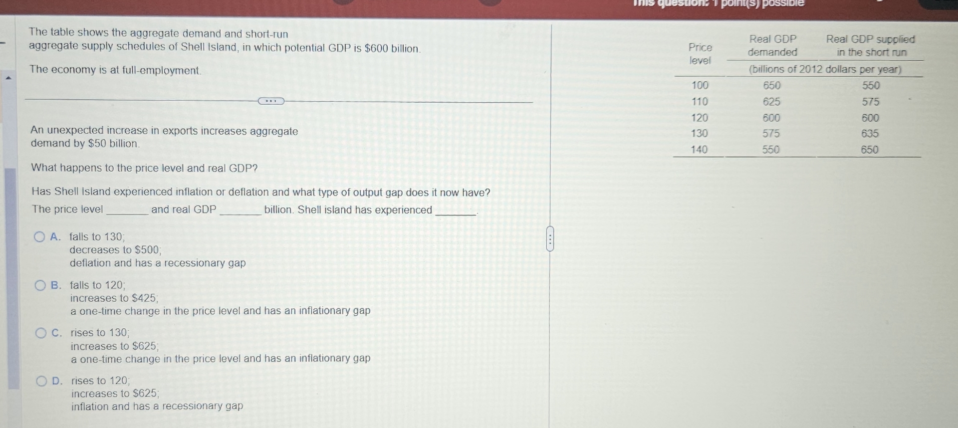 Solved The table shows the aggregate demand and short-run | Chegg.com