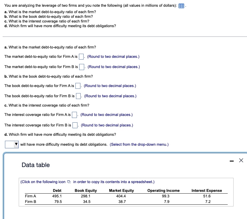 Solved You are analyzing the leverage of two firms and you | Chegg.com