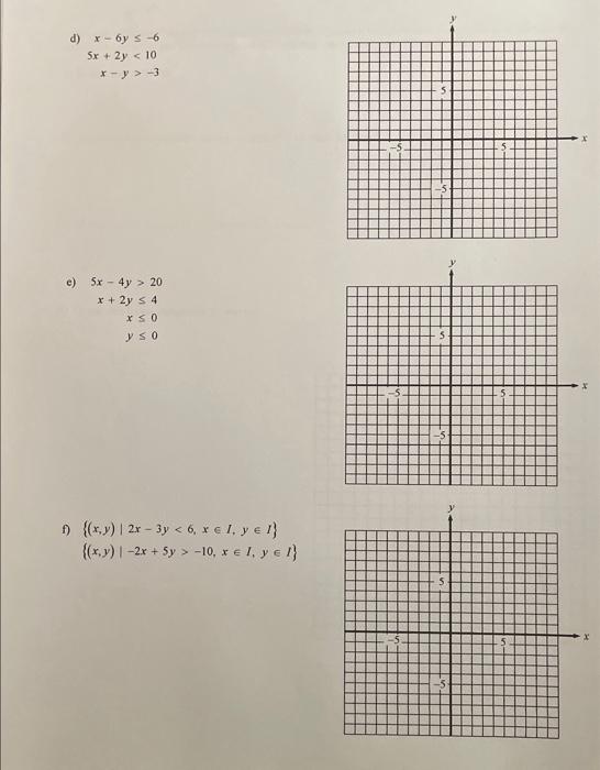 Solved Graph the systems of linear inequalities on the grid | Chegg.com