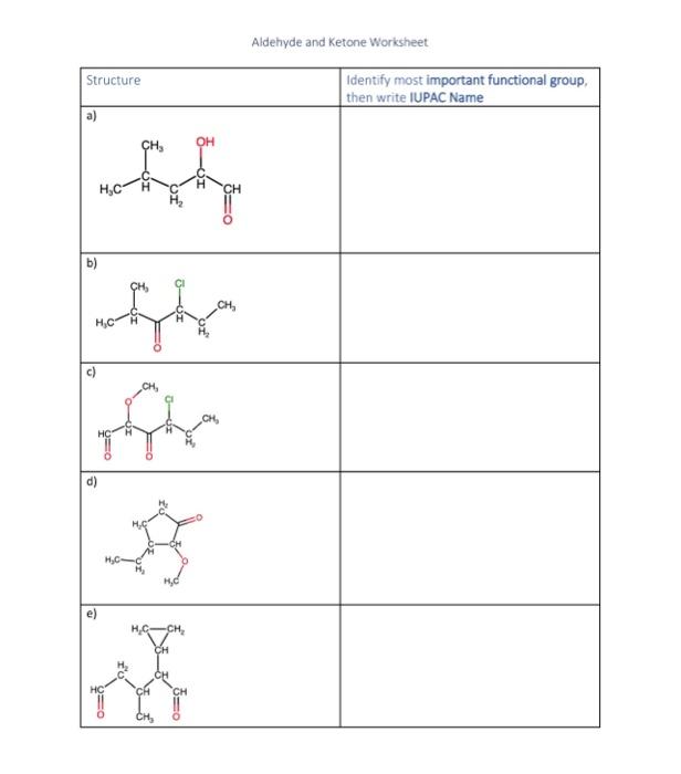 Solved Aldehyde and Ketone Worksheet Structure | Chegg.com