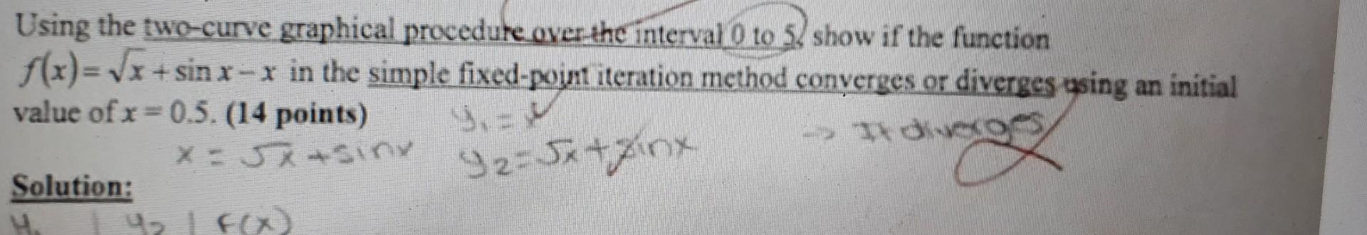 Solved Using the two-curve graphical procedure over the | Chegg.com